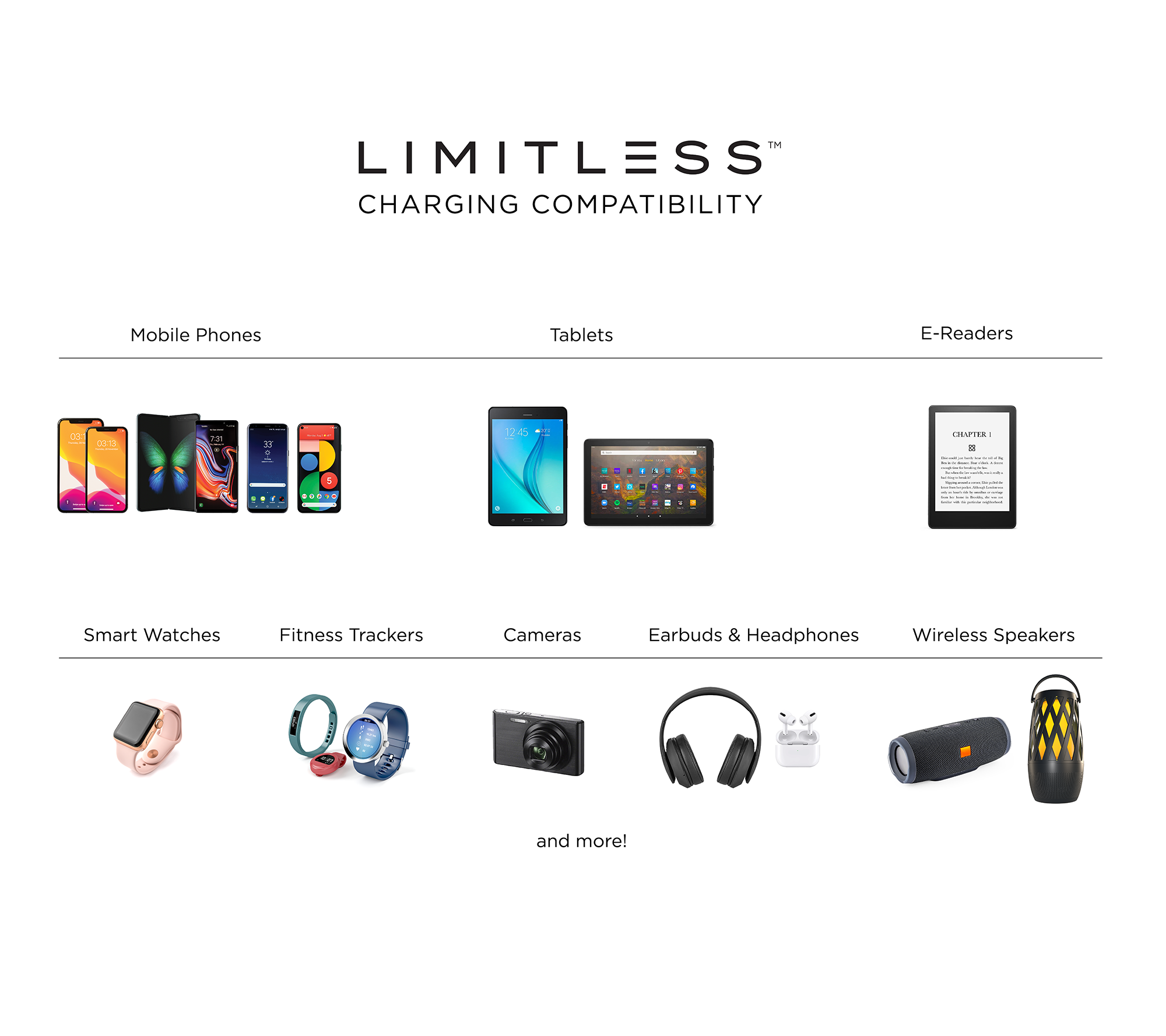 TotalBoost Mini Pro 5,000mAh Universal Power Bank With Interchangeable ...