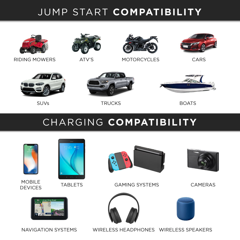 JumpSmart 3-in-1 Vehicle Jump Starter, Flashlight & Power Bank ...