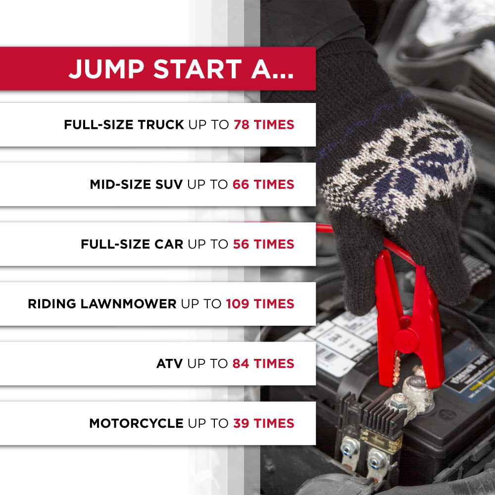 JumpSmart 3-in-1 Vehicle Jump Starter, Flashlight & Power Bank ...